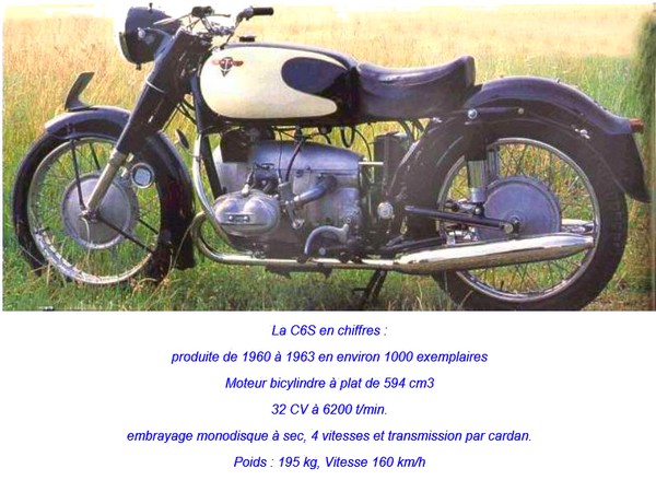 La Moto BMW-RATIER-CEMEC :: Ma-moto
